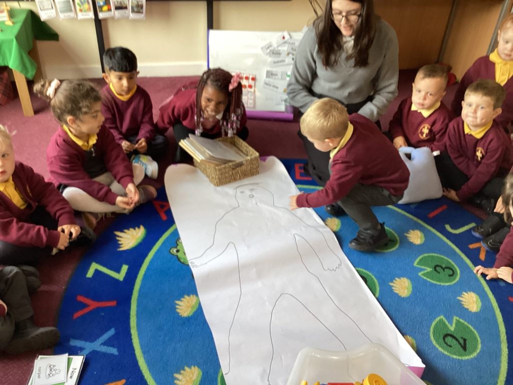 PSHE – Bodies | St Aidan's Church of England Primary School